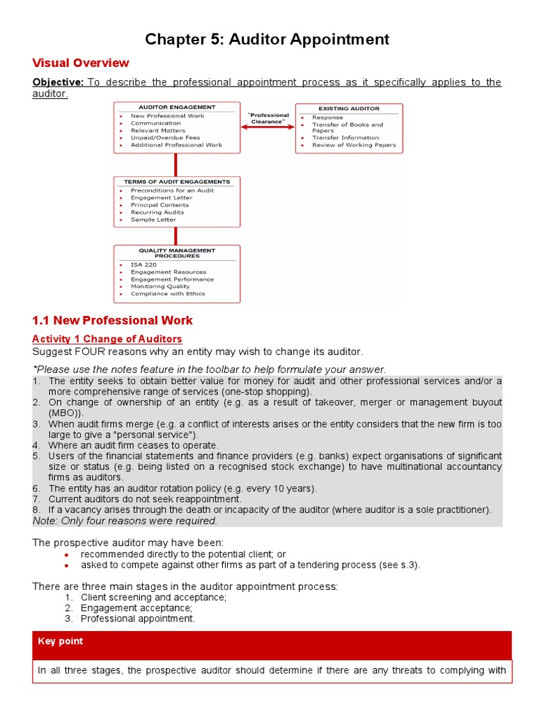 Chapter 5 Auditor Appointment | PDF