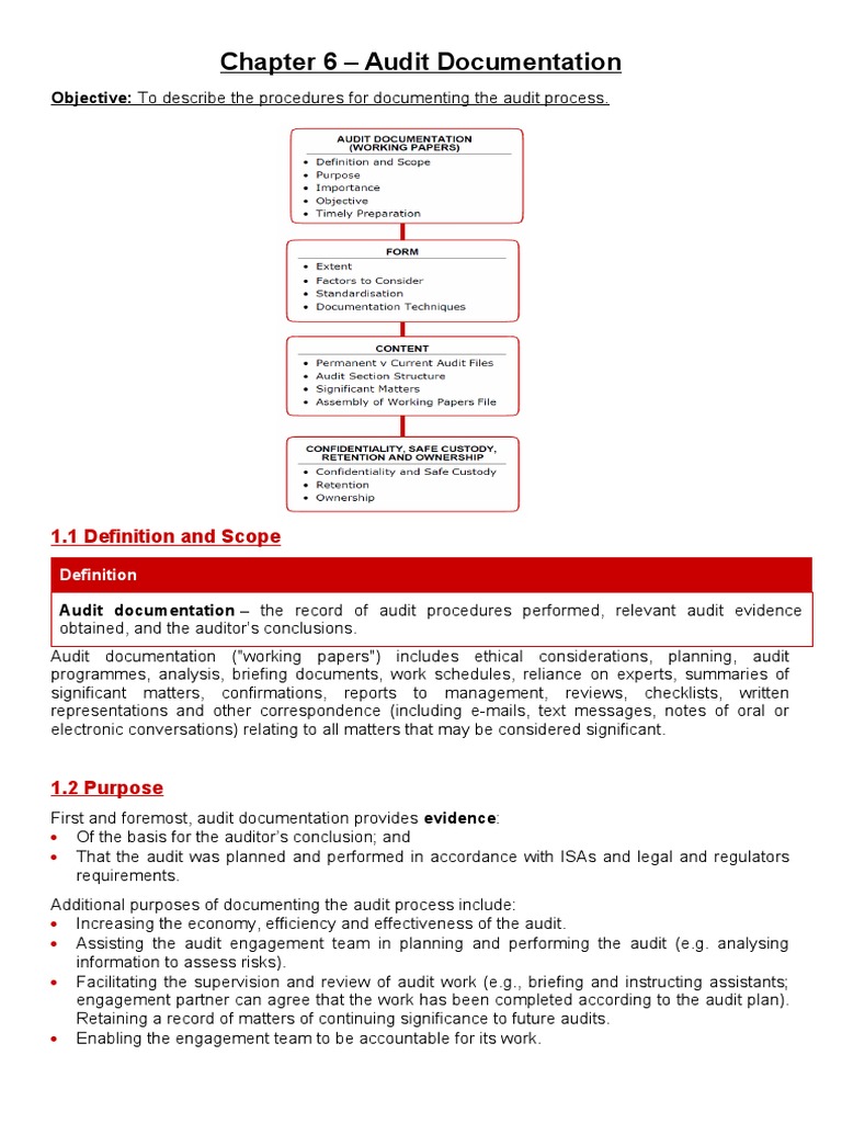 Chapter 6 Audit Documentation | PDF