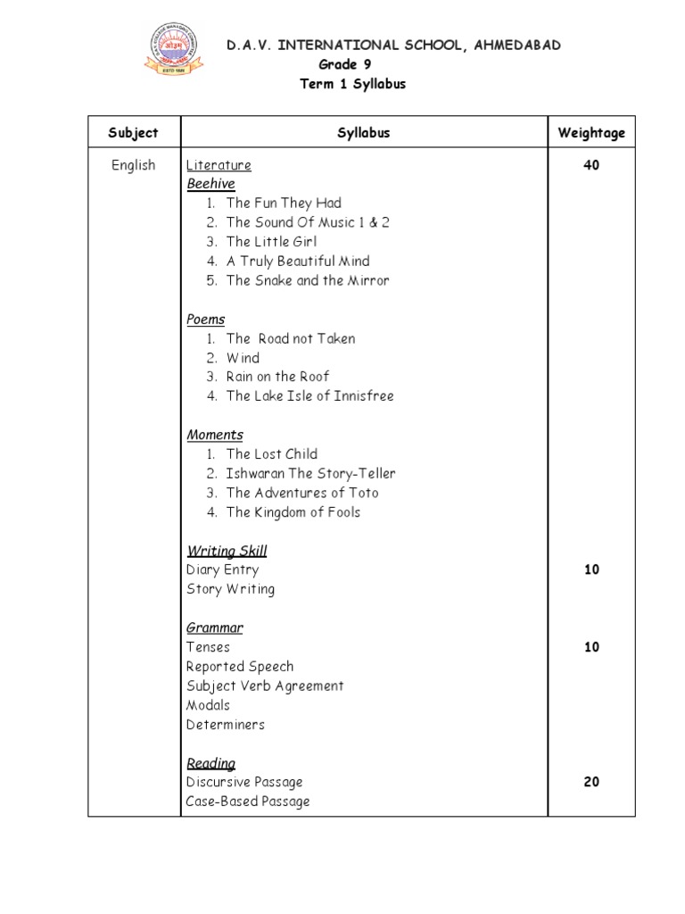 Grade 9 Term 1 Syllabus (2023-24) | PDF