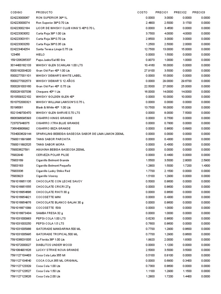 Lista Precios Con Tabla | PDF | Ron | Bebida