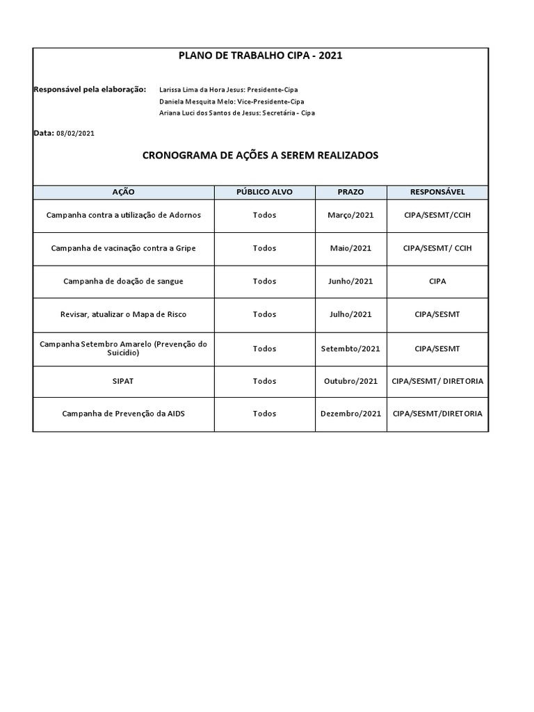 Plano de Trabalho Cipa Hac 2021 | PDF