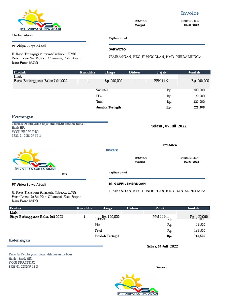 Info Perusahaan | PDF