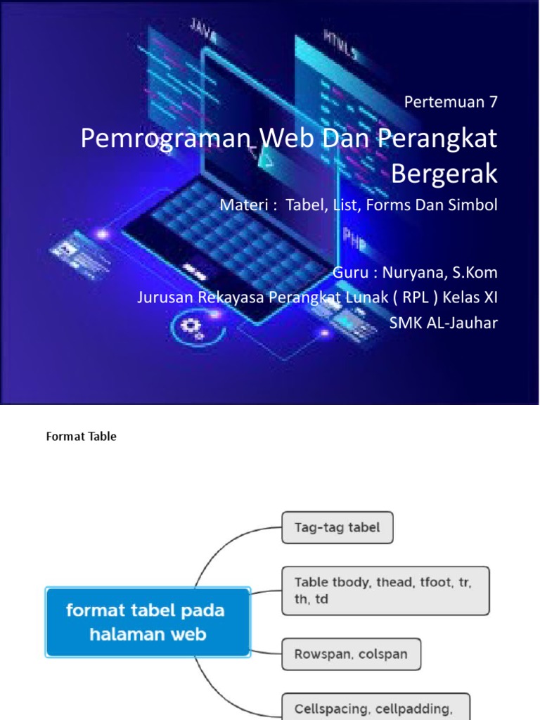 Tabel. List, Forms & Simbol | PDF