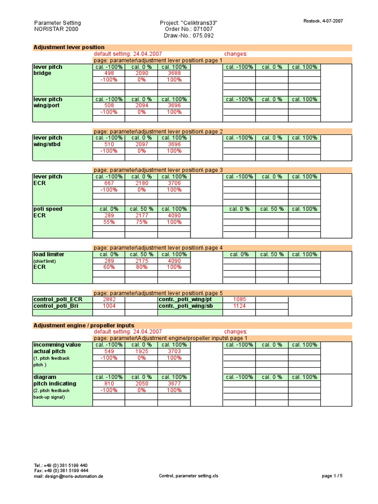 Control, Parameter Setting | PDF | Parameter (Computer Programming) | Mechanics