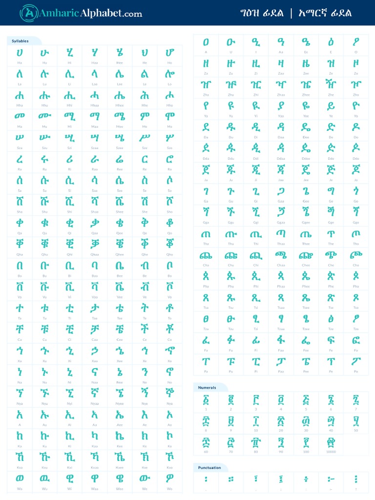 Amharic Alphabet | PDF