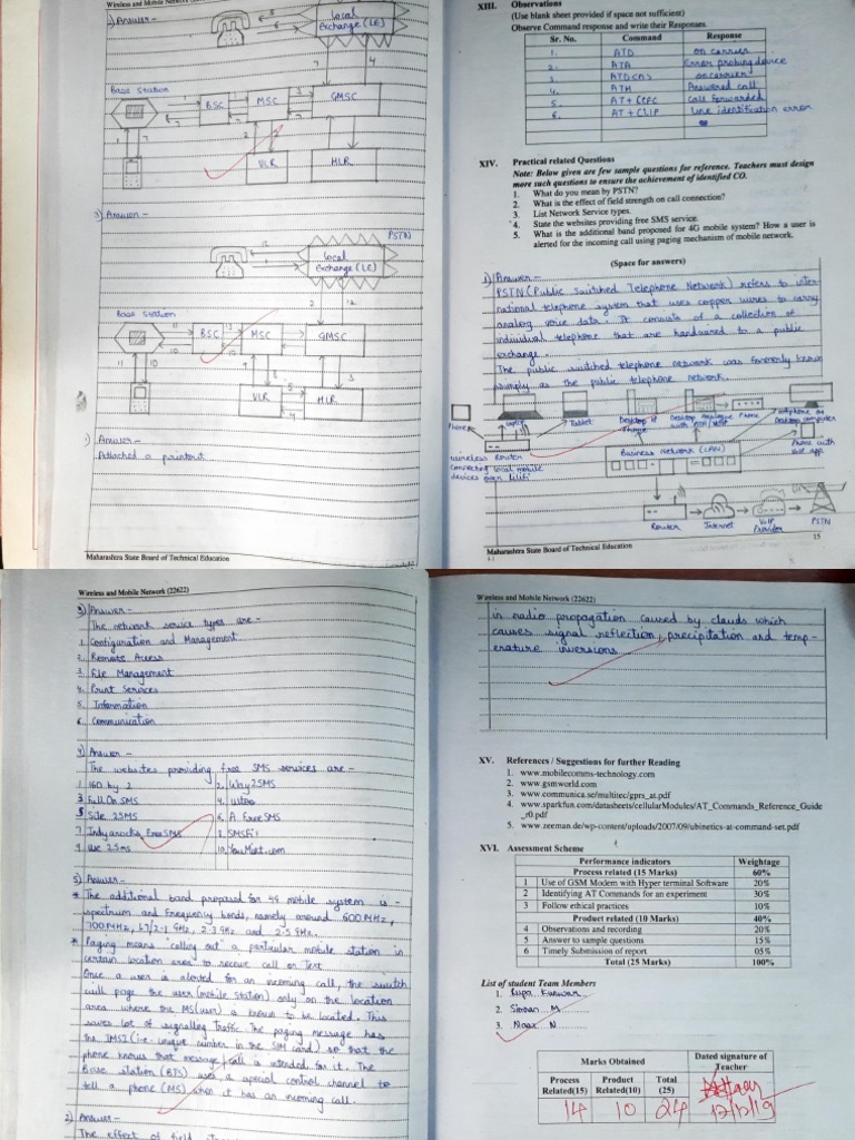 WMN Manual Solution | PDF