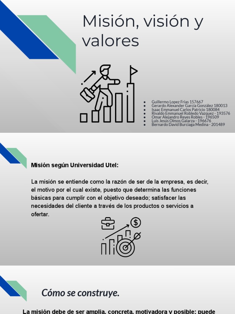 Exposición Misión Vision Valores | PDF