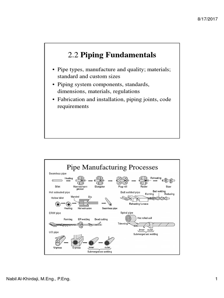 2.2 Piping Fundamentals | Download Free PDF | Valve | Pipe (Fluid ...