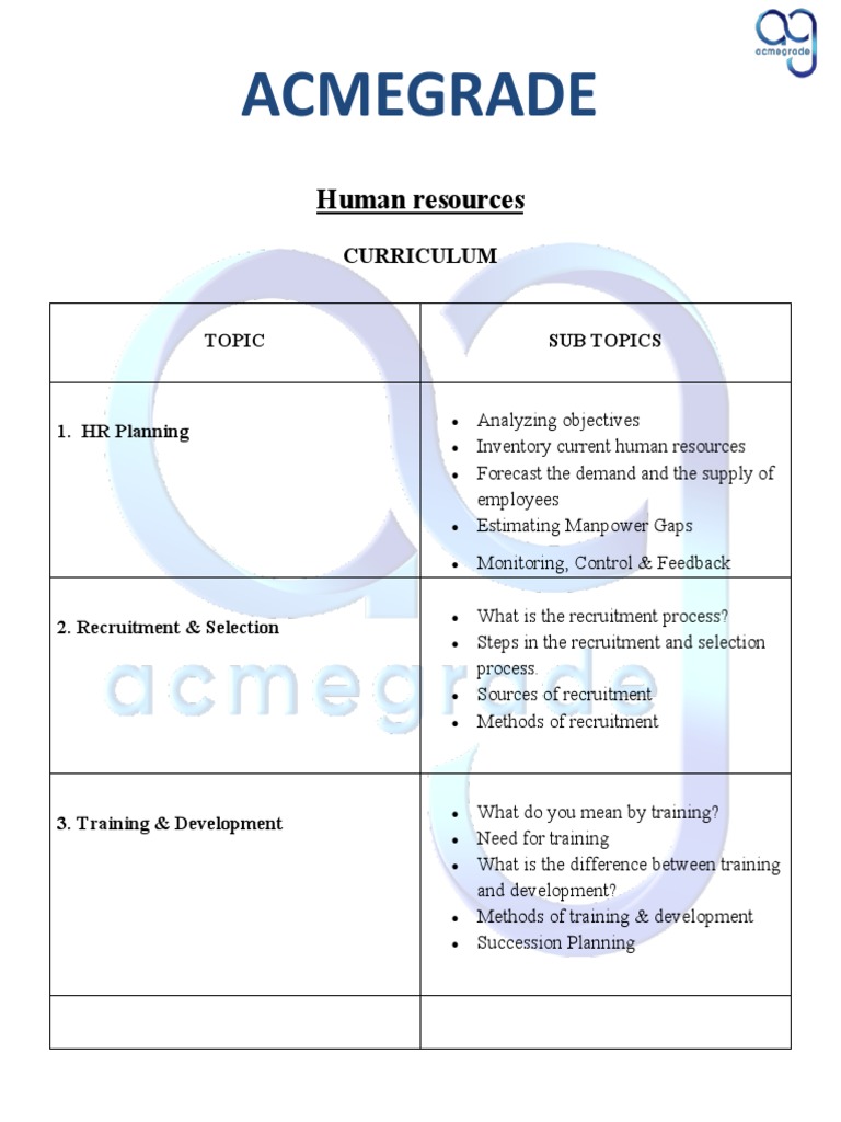 Acmegrade Human Resources Curriculum | PDF