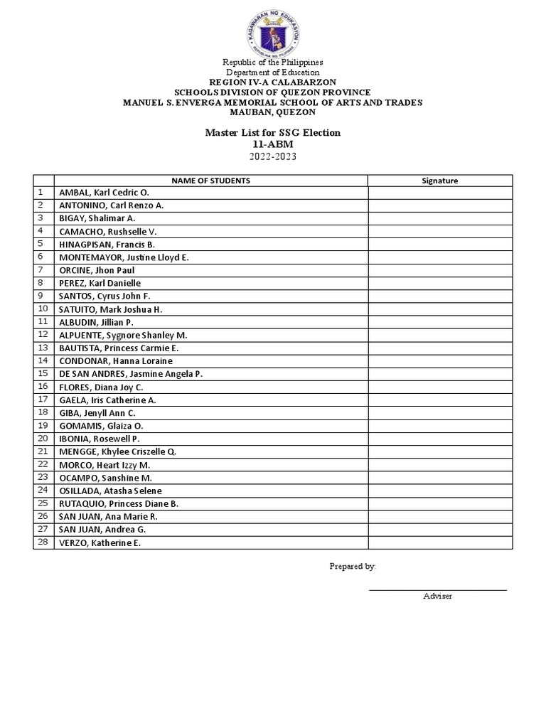 Masterlist For SSG Election Abm | PDF