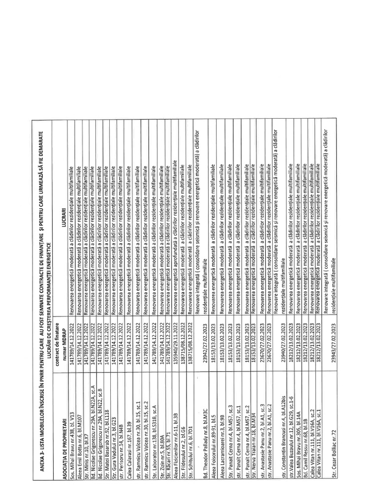 Anexa Nr. 3 | PDF