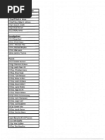 Virginia Beach Police Officer Roster (Names, Job Titles, Salaries ...