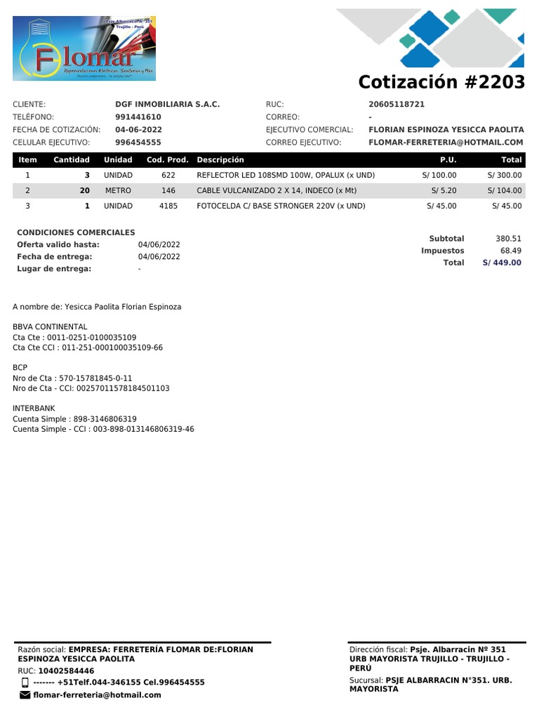 Cotizacion 2203 | PDF