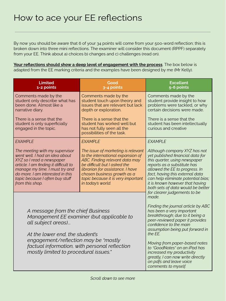 How To Ace Your EE Reflections | PDF
