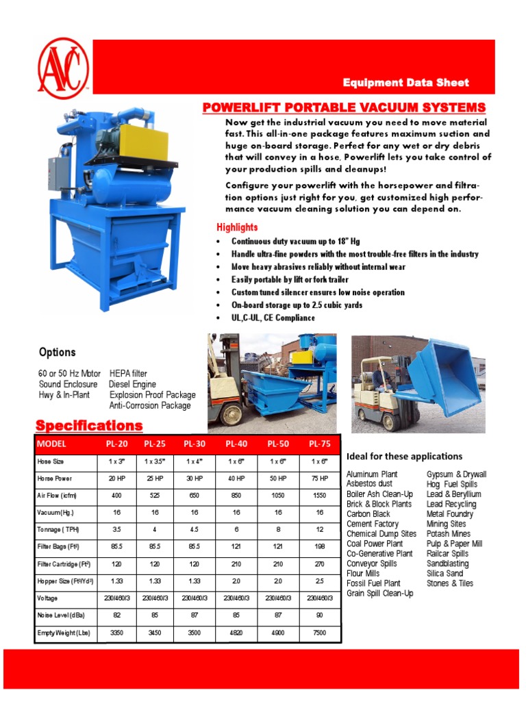 Powerlift | PDF