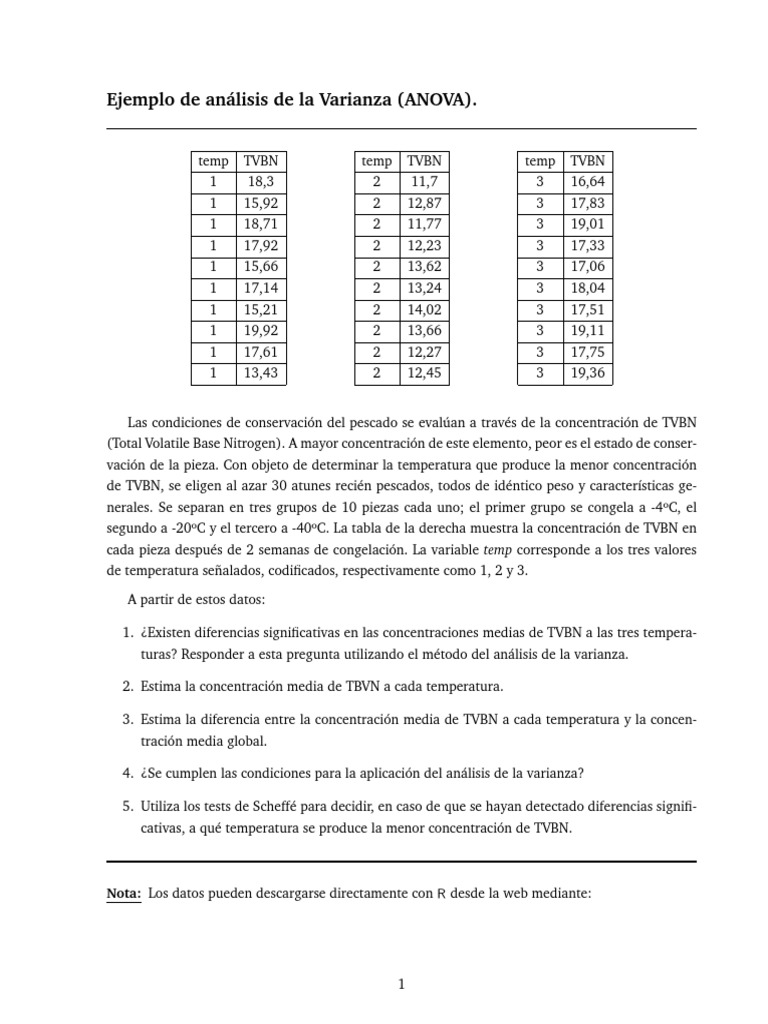 Ejemplo Anova | PDF