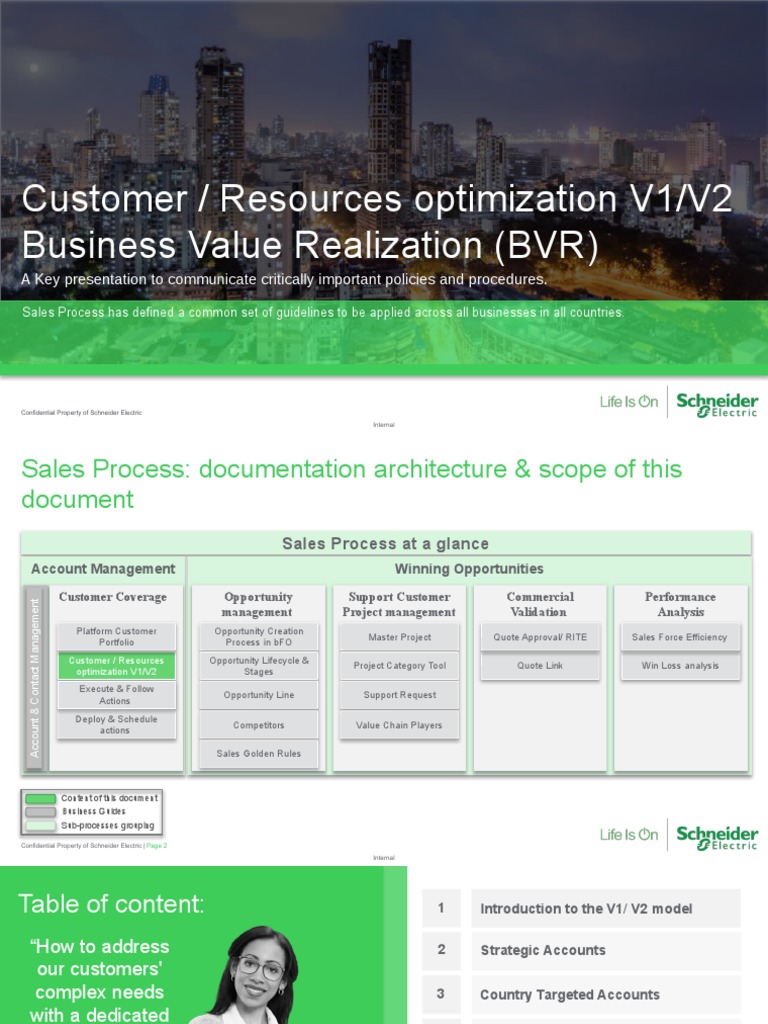V1/V2 Sales Process Optimization Guide | PDF