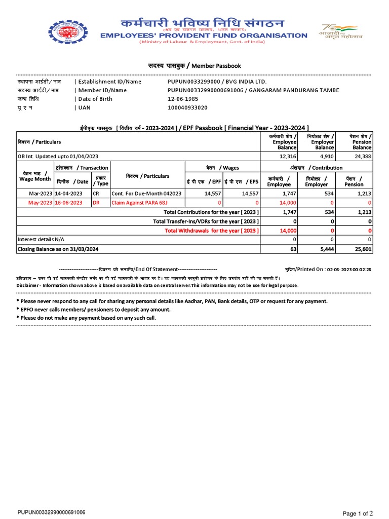 Pupun00332990000691006 2023 | PDF | Factor Income Distribution | Business