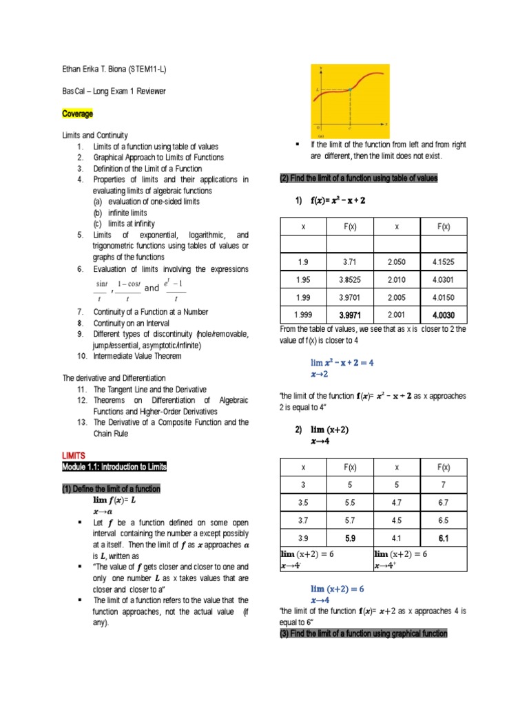 BasCal (1st Long Exam Reviewer) | PDF | Function (Mathematics) | Derivative