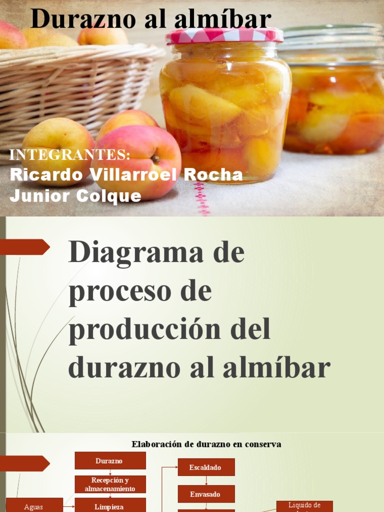 Durazno Al Almibar Corregido | PDF