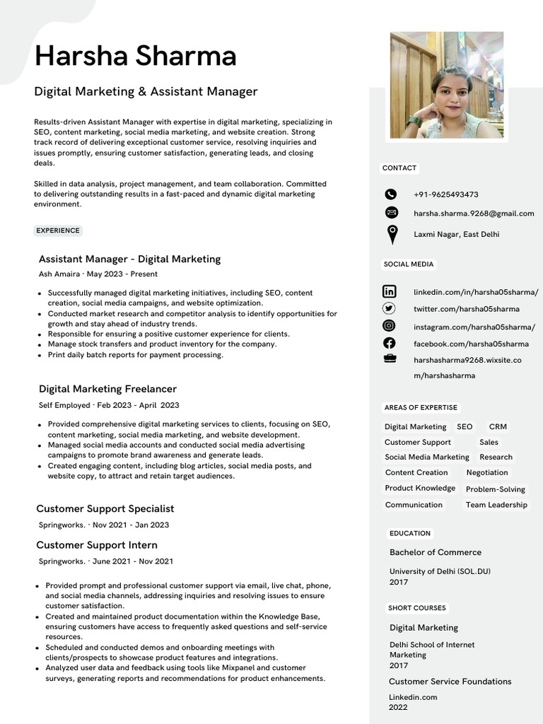 Harsha Sharma Digital Marketing Manager Resume | PDF | Digital Marketing | Marketing