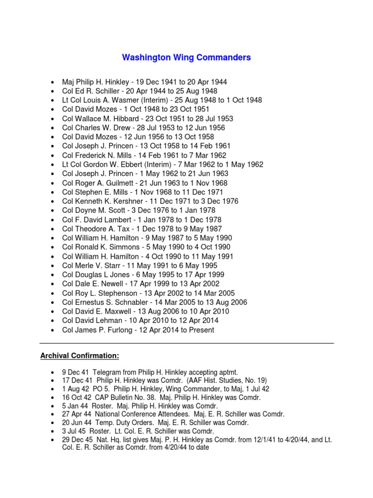 Washington Wing Commanders | PDF