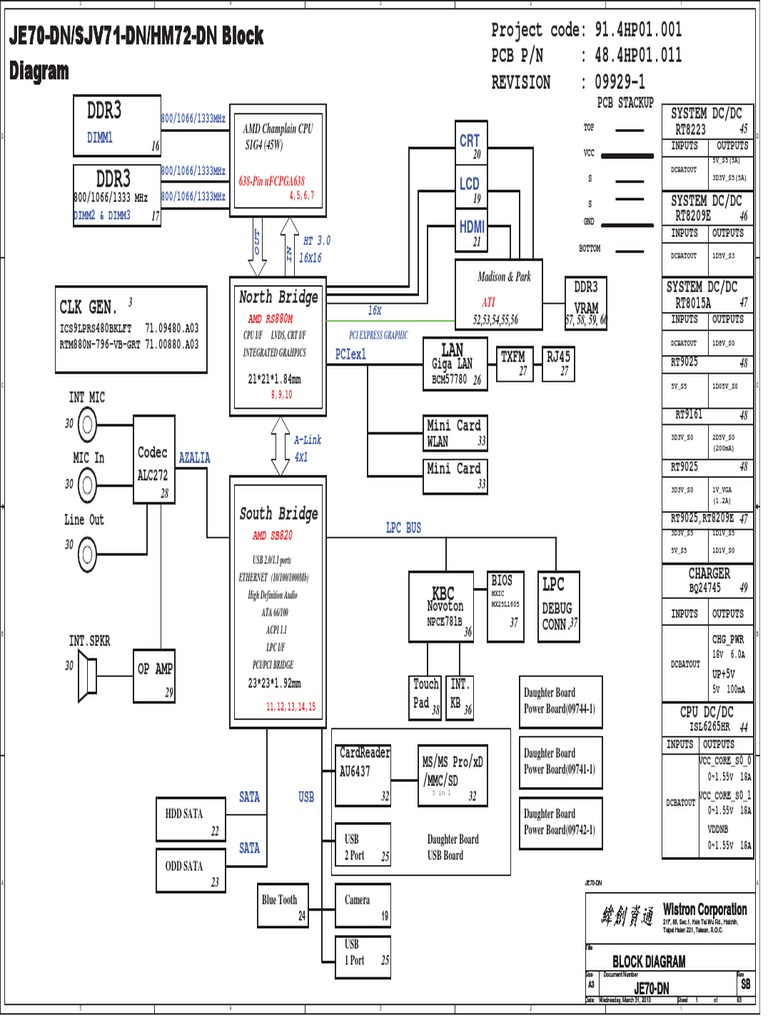 Acer Aspire 7551 - 7551G Wistron JE70-DN, SJV71-DN, HM72-DN RevSB Schematic | PDF | Computer ...