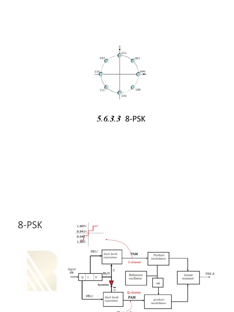 T05 L06 P03 S03 | PDF