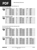 K6 and J7 Shaft Tolerance Values | PDF