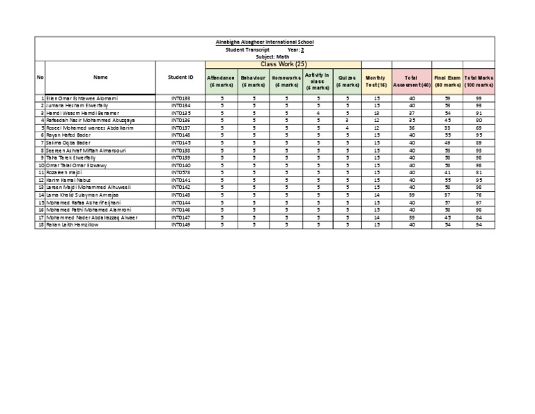 STUDENT TRANSCRIPT Math Year 2 | PDF