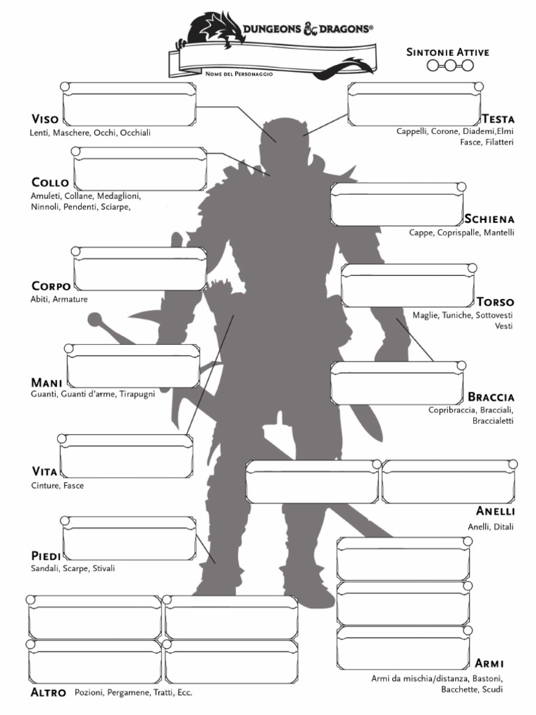 Equipment Sheet | PDF