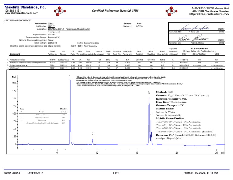 ESTANDAR DE CARBAMATOS Part30043-Lot072717 | PDF | Metrology | Physical ...