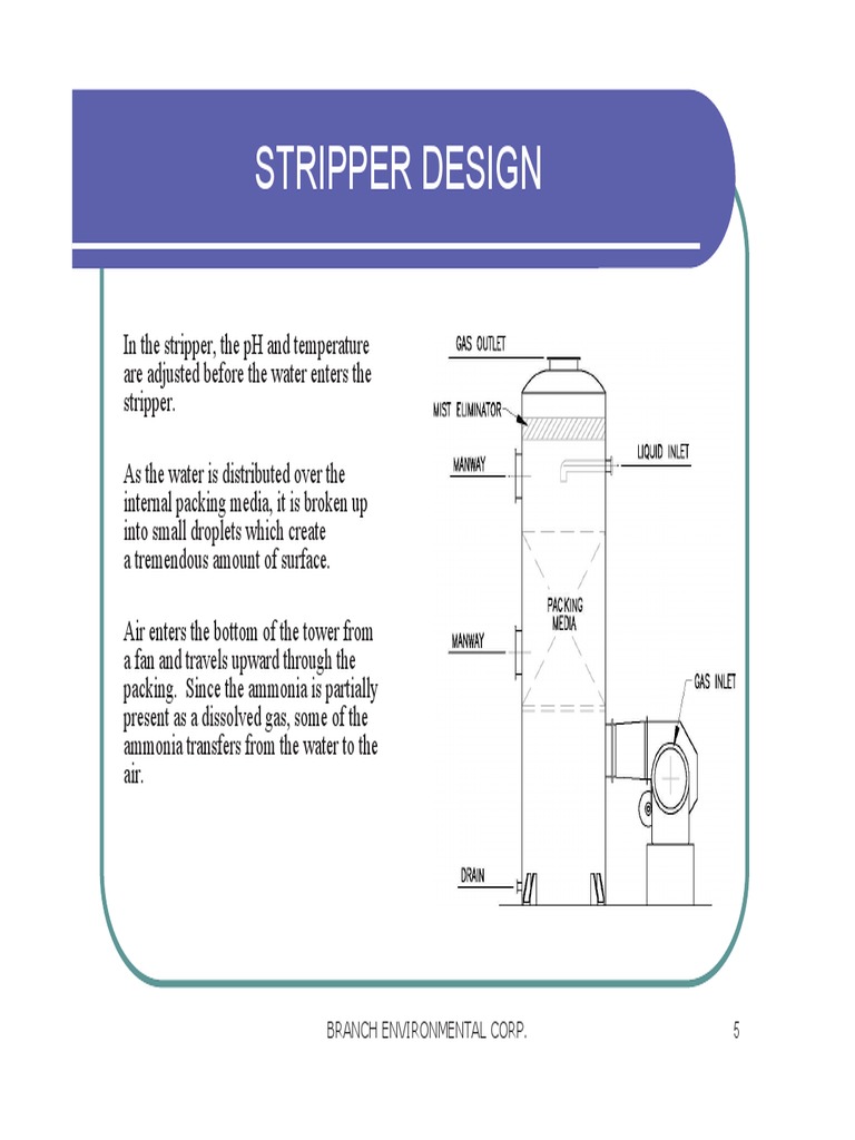 Ammonia Stripper Design Overview | PDF