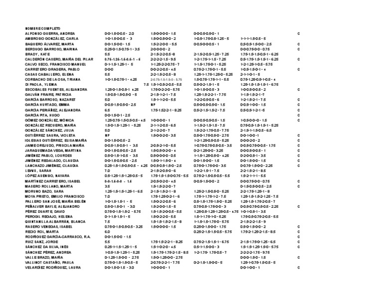 Httpscampusvirtual - Unex.eszonauexavuexpluginfile - Php2391132mod ...