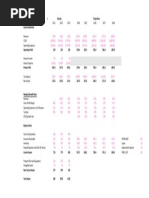 Microsoft Annual Report 2024 | PDF | Equity (Finance) | Revenue