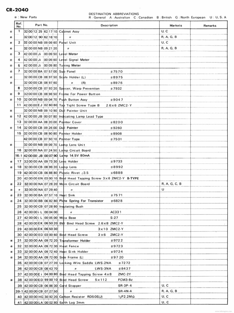 cr2040 Partslist | PDF