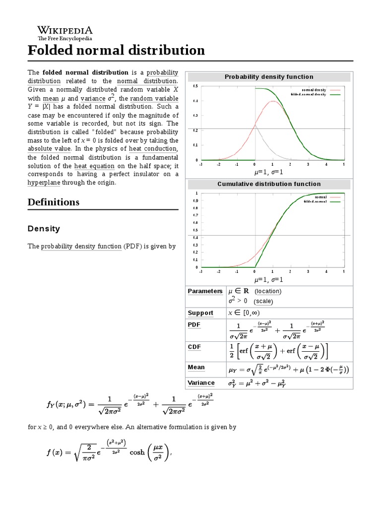 Folded Normal Distribution | PDF