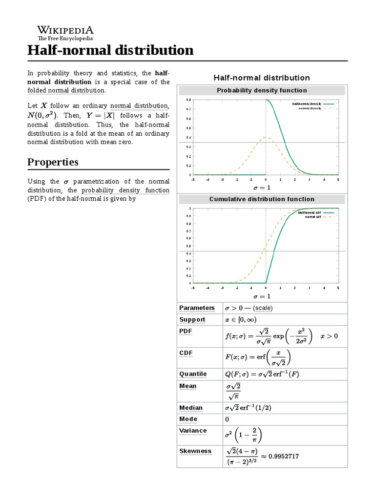 Half-Normal Distribution | PDF