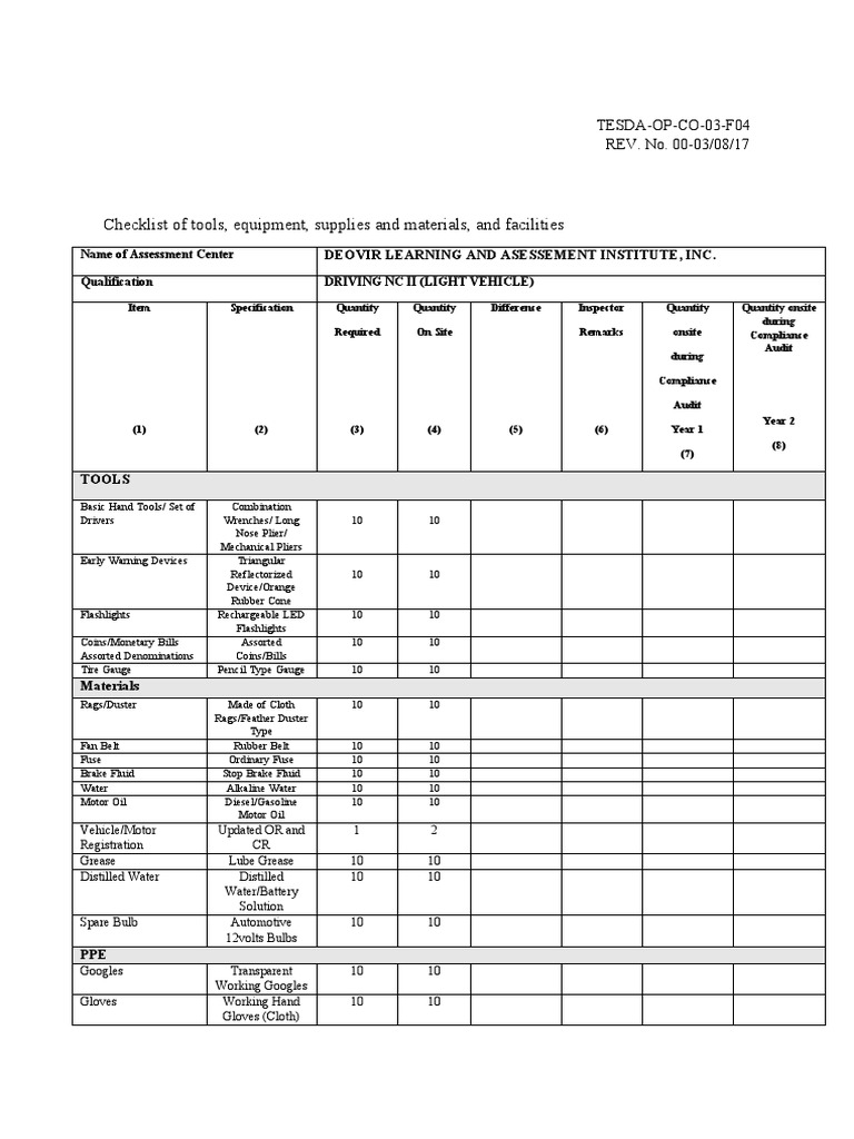 Driving NC II Compliance Checklist | PDF