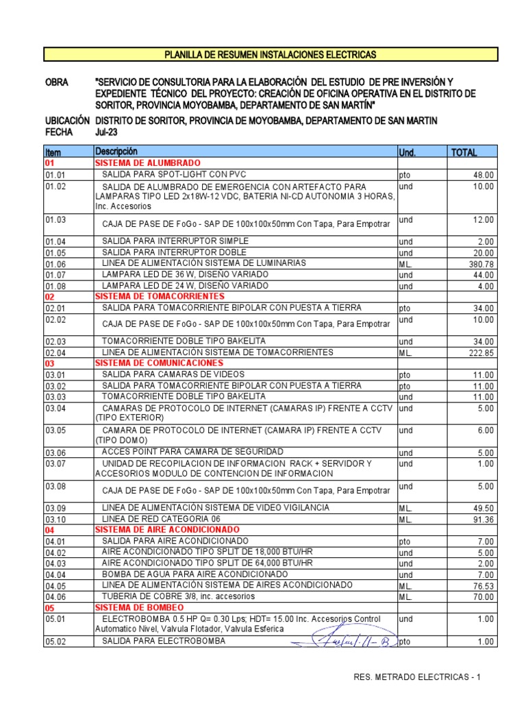 Plantilla de Metrado Instalaciones Electricas Ok | PDF