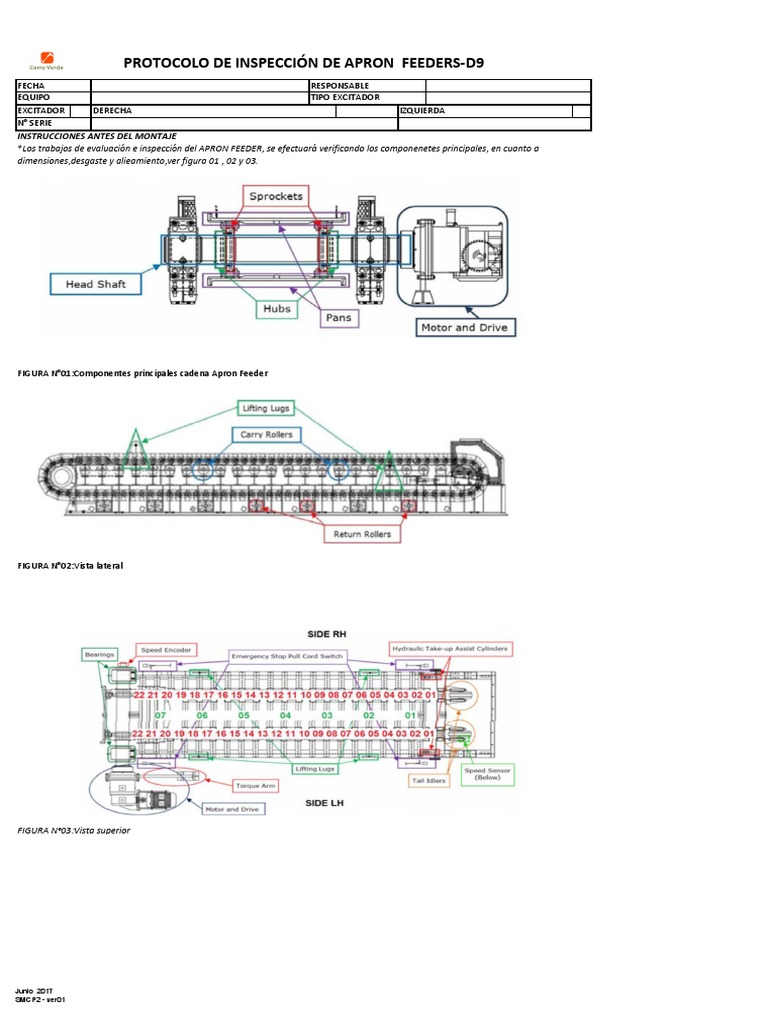 PROT-HIDRO-FEEDER-PM Y MEDICIÓN DE APRON FEEDER D9-REV.1 | PDF