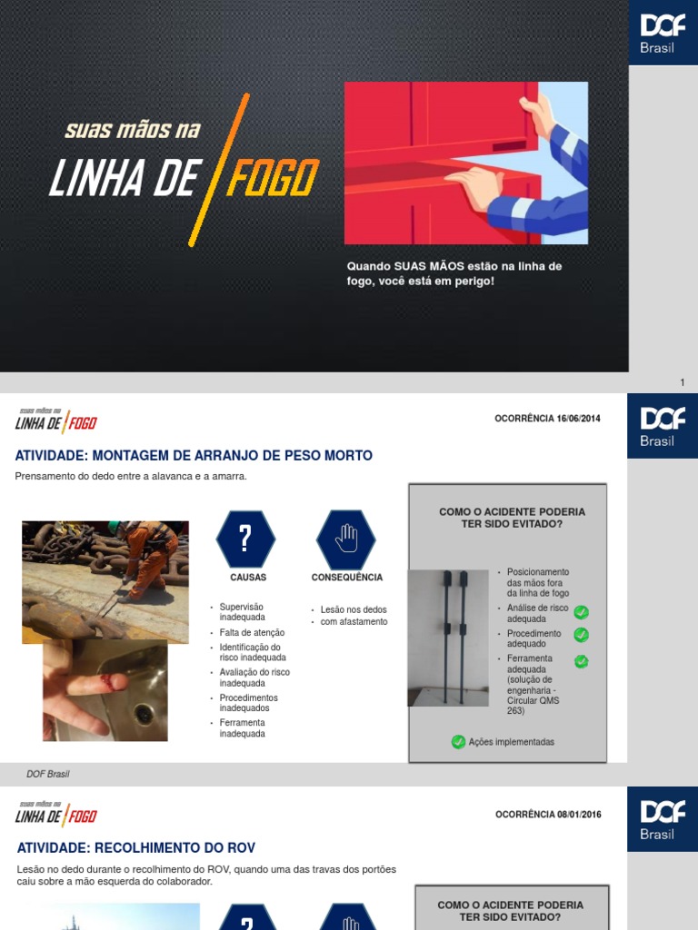 Suas Mãos Na Linha de Fogo | PDF