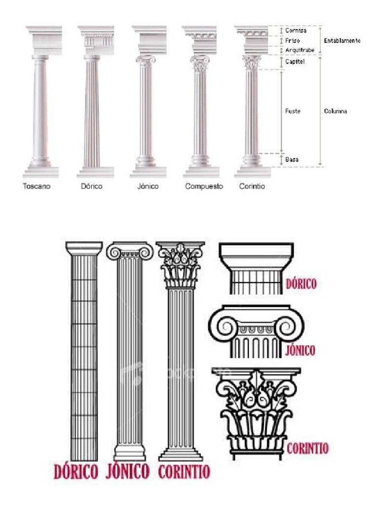 Nombres y Formas de Pilares de El Arte Romanico | PDF