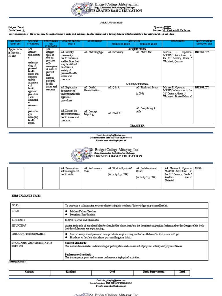 Curriculum Map - Health 6 | PDF