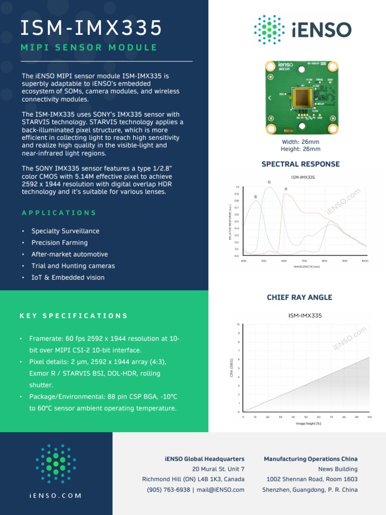 iENSO MIPI Sensor Module ISM IMX335 W Sony IMX335 | PDF | Imaging | Optics