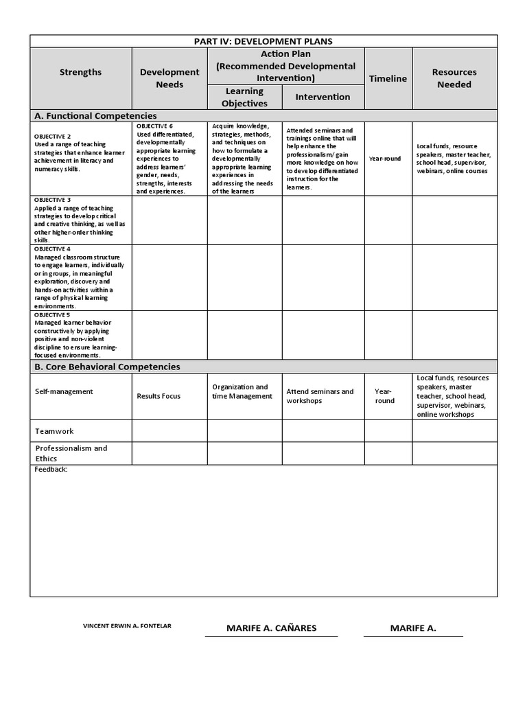 PART-IV - DP - Final DEVELOPMENT PLAN | PDF