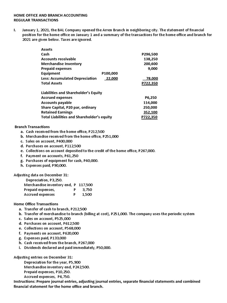 Home Office and Branch Accounting Mga Problema Ni Gerber | PDF