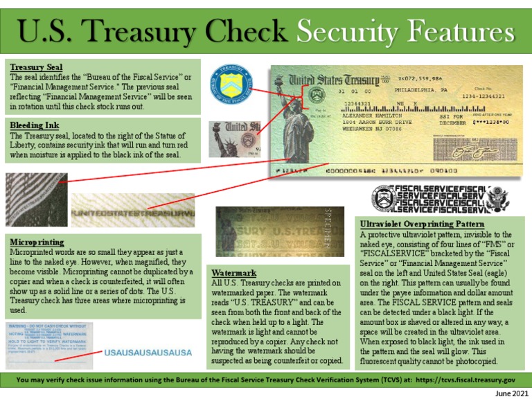 Check Security Features | PDF | Photocopier | Graphic Design
