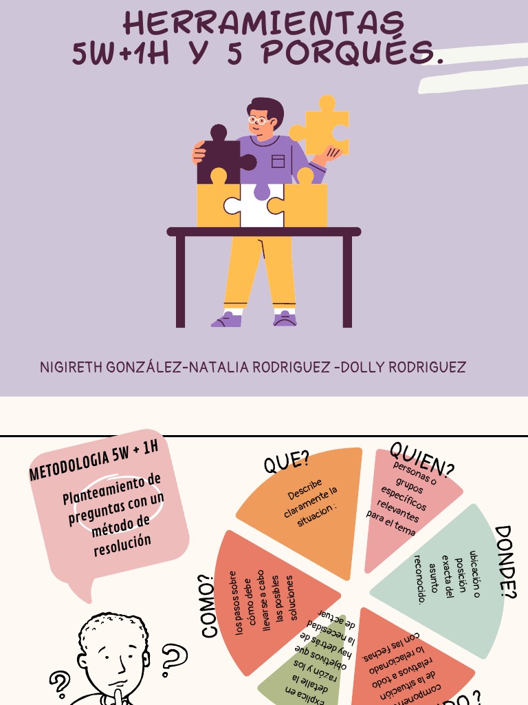 Presentacion 5 W+1H y 5 Porqués Final | PDF
