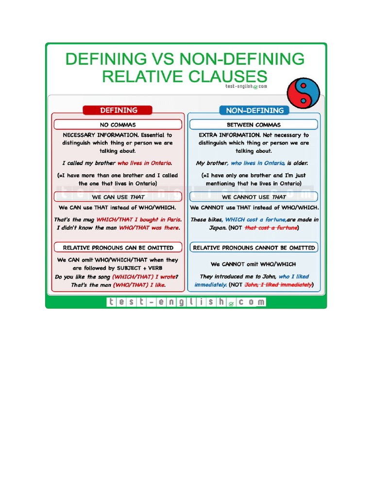 Relatives Clauses | PDF